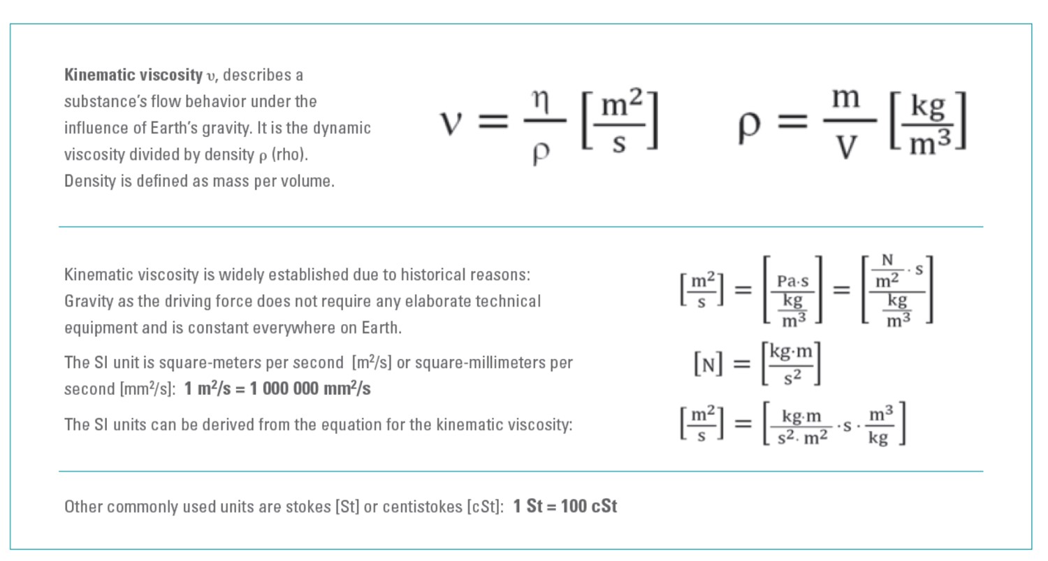 Viscosity Viscosity