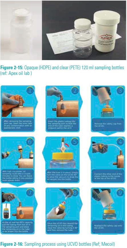 Oil Sampling Best Practices (Part 2)